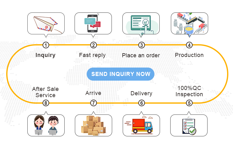 SCF-900 Multi Color Hot Stamping Foil - Buy production dates, date ...